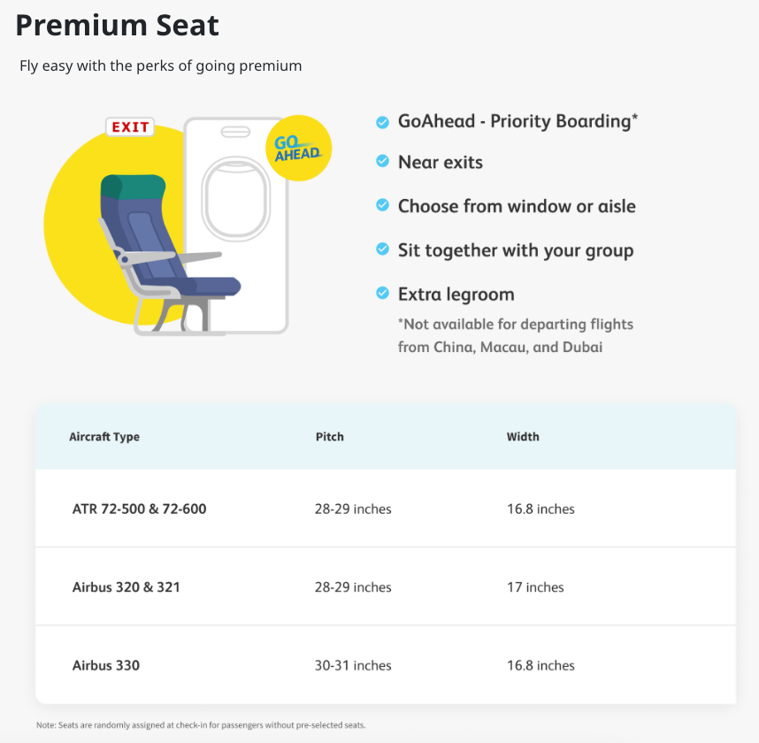 Cebu Pacific Seat Types Guide 2025: How to Pick Right