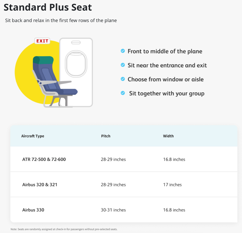 Cebu Pacific Seat Types Guide 2025: How to Pick Right