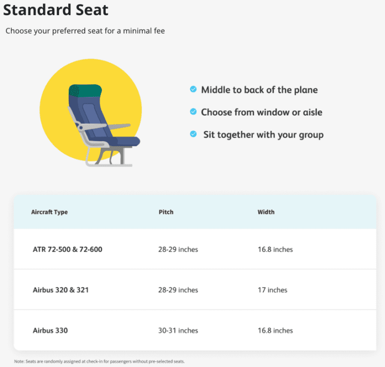 Cebu Pacific Seat Types Guide 2025: How to Pick Right